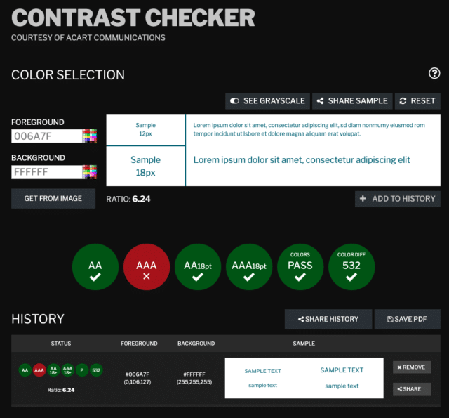 Use these tools to measure the contrast ratio – Allerlay Wonesky Media